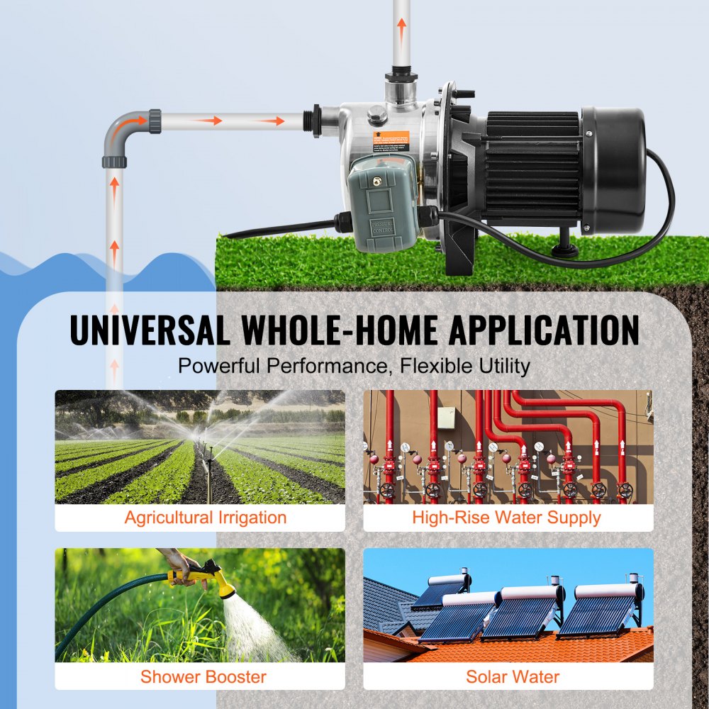 VEVOR 1HP SUS304 Stainless Steel Shallow Well Jet Pump, 115 Volt, 18.5 ...