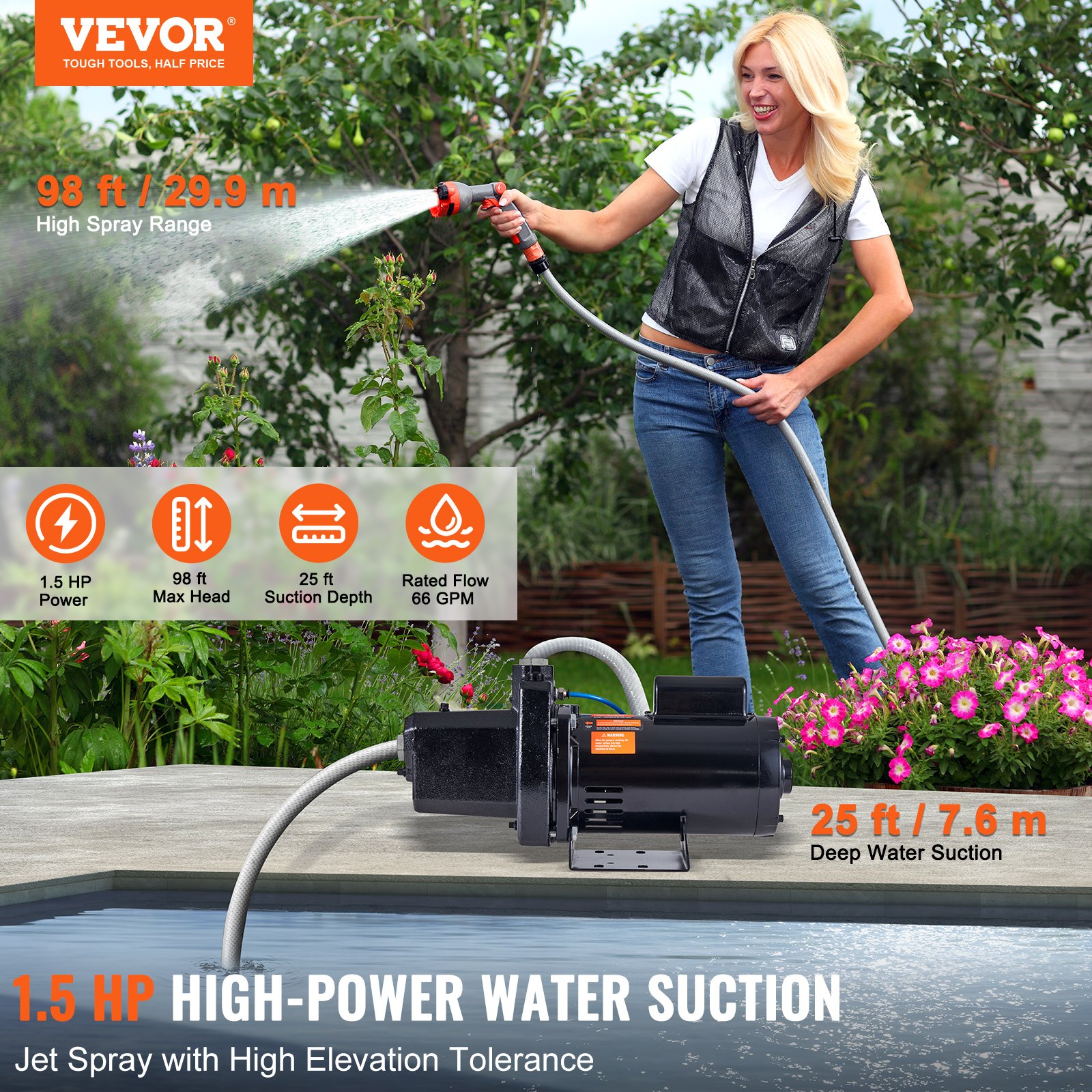 VEVOR 1.5 HP Cast Iron Sprinkler/Irrigation Pump, 115/230 Volt, 66 GPM ...