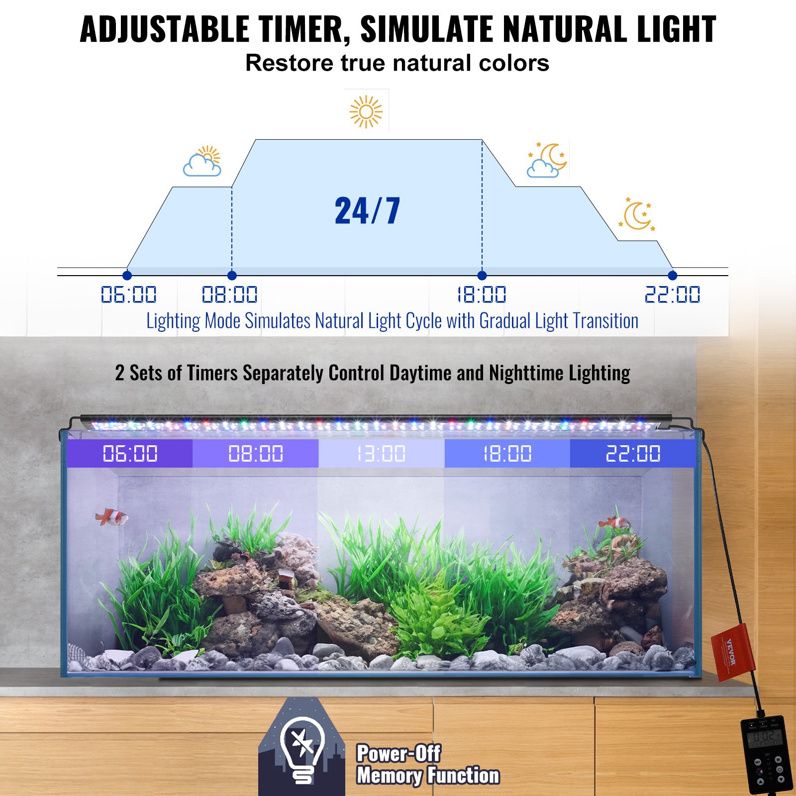 VEVOR Aquarium Light with LCD Monitor, 36W Full Spectrum Fish Tank ...