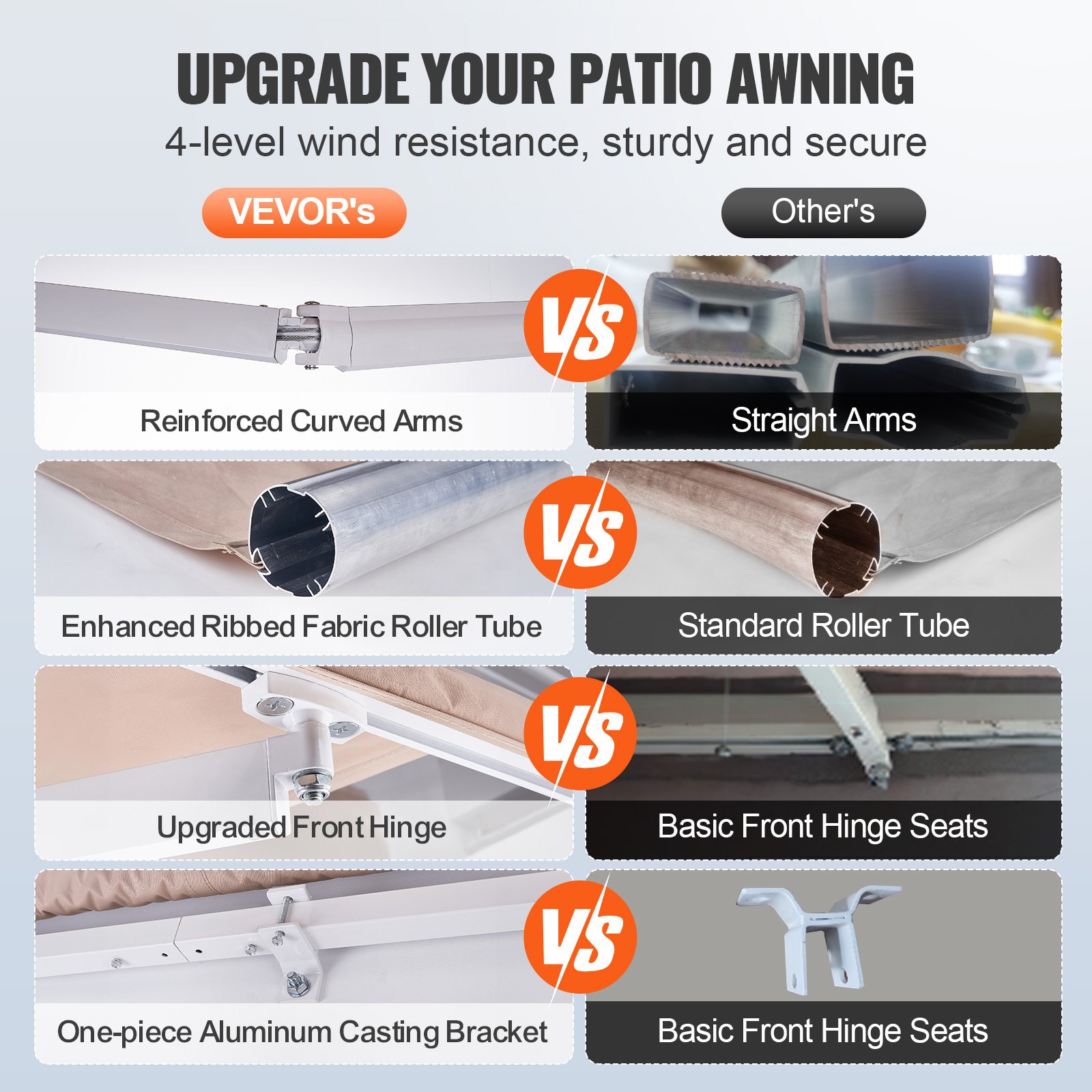 VEVOR Manual Retractable Awning, 3.66x3.05m Outdoor Patio Awning Retractable Sun Shade, Water ...