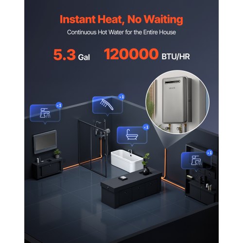 Gas Tankless Water Heater 5.3Gal 120000 BTU Smart Temp Control | VEVOR US