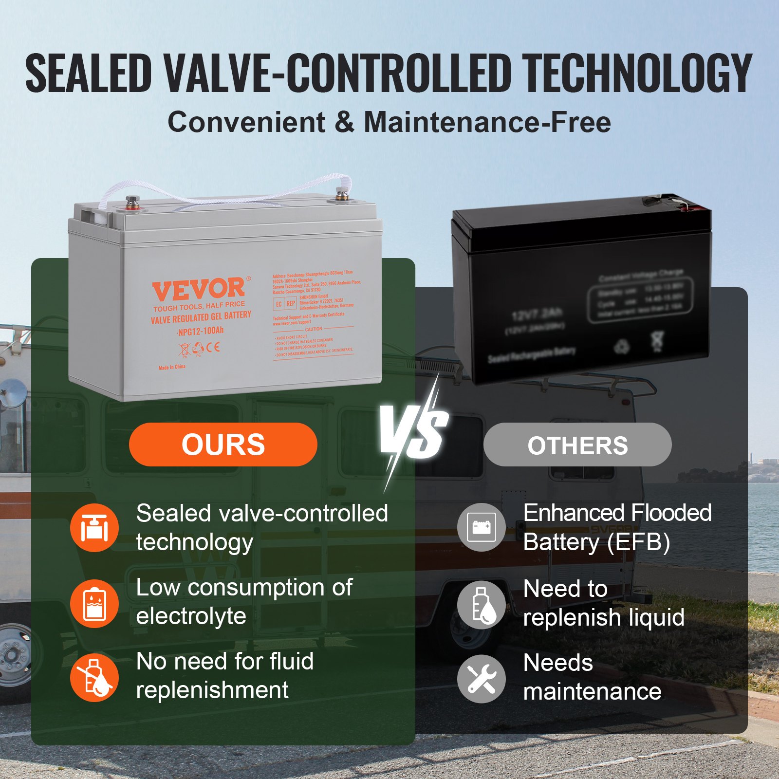 VEVOR Deep Cycle Battery, 12V 100 AH, AGM Marine Rechargeable Battery ...