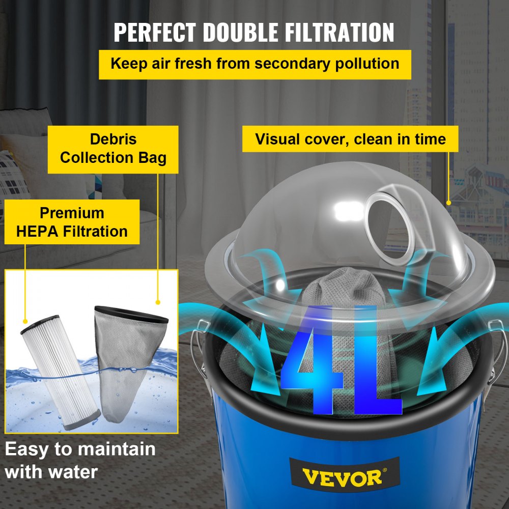 VEVOR Backpack Vacuum, 3.6qt Backpack Vacuum Cleaner, 5-IN-1 ...
