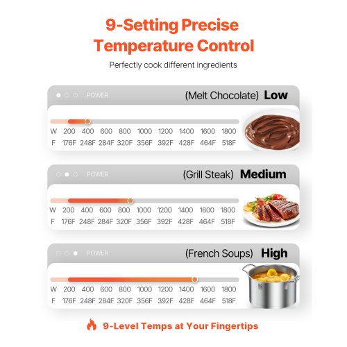 Portable Commercial Induction Cooktop 1800W Countertop Burner 9 Temp ...