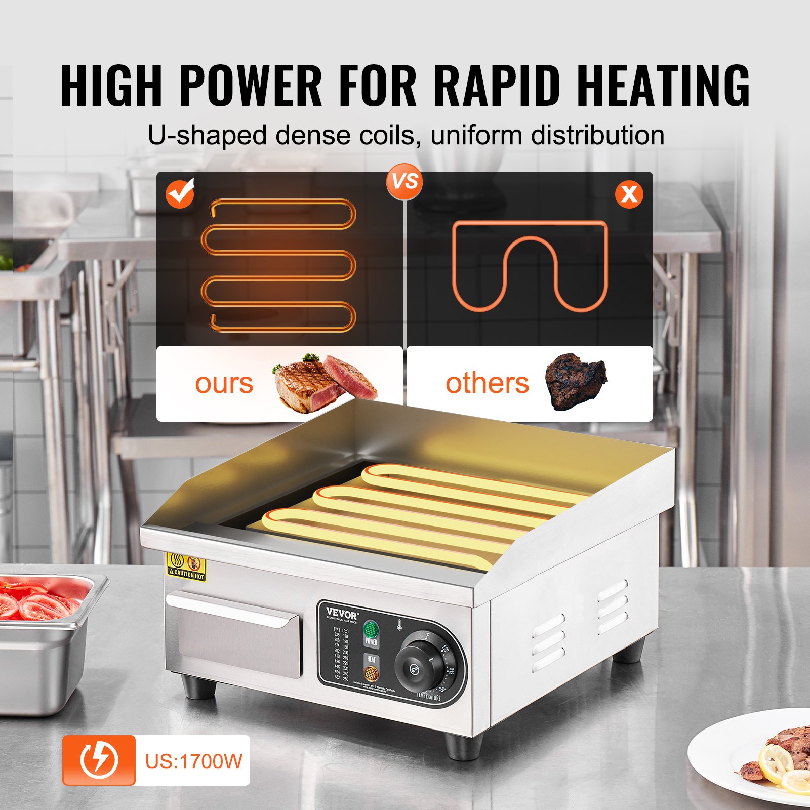 VEVOR Commercial Electric Griddle, 1700W Countertop Flat Top Grill, 122 ...