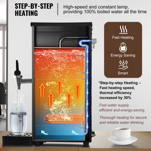 VEVOR 10L Commercial Water Boiler Electric Hot Water Dispenser ...