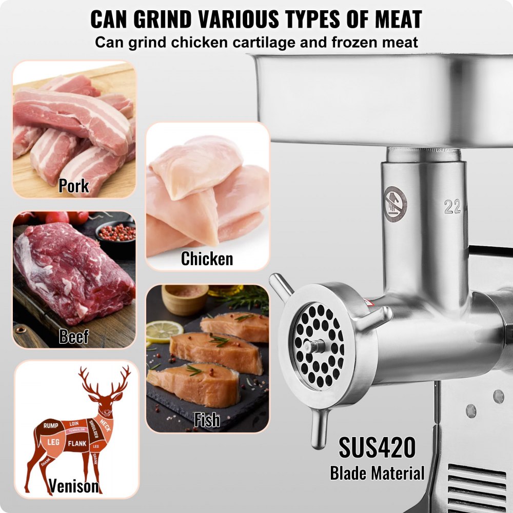 Commercial Electric Meat Grinder 13 Lbs/Min Sausage Stuffer Maker ...