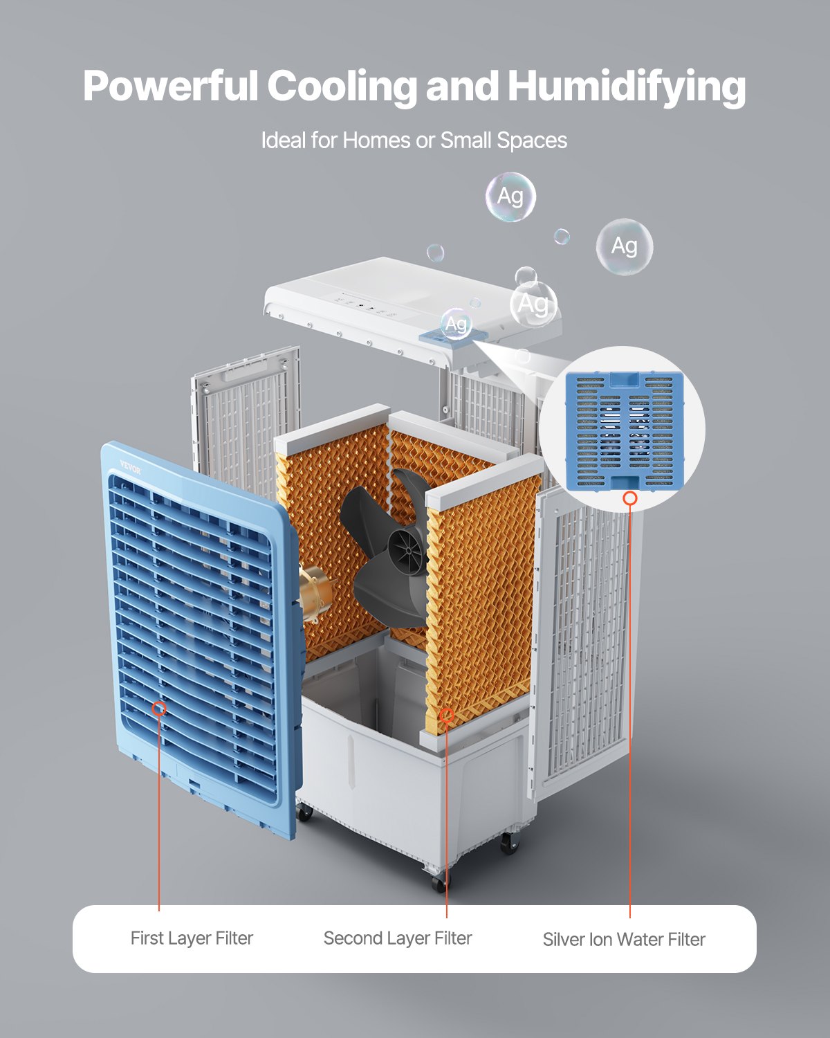 VEVOR Indoor Evaporative Air Cooler – 4129 CFM, 12.7 Gallon