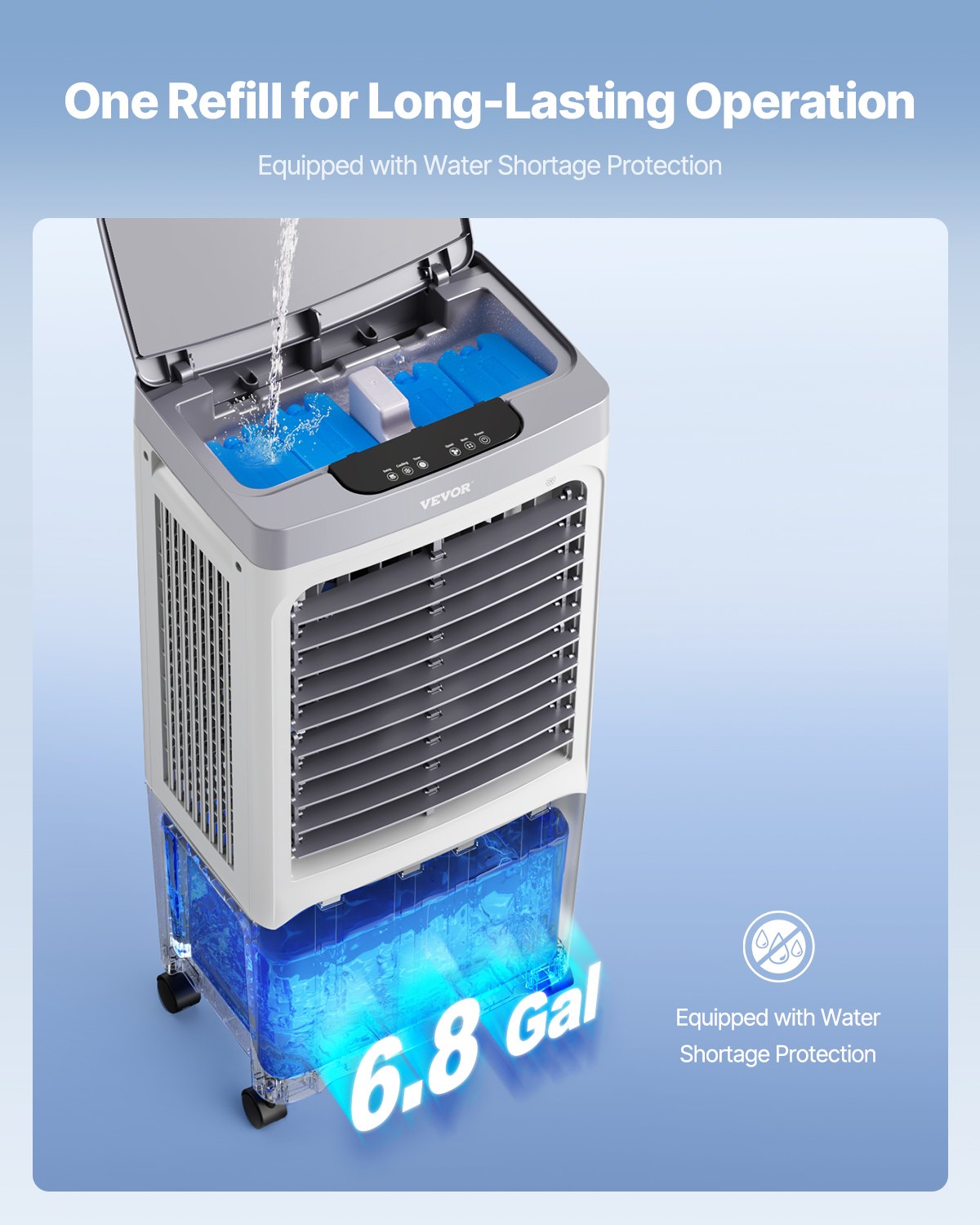 Evaporative Air Cooler 1800 CFM with 6.8 Gal Water Tank Portable Swamp ...