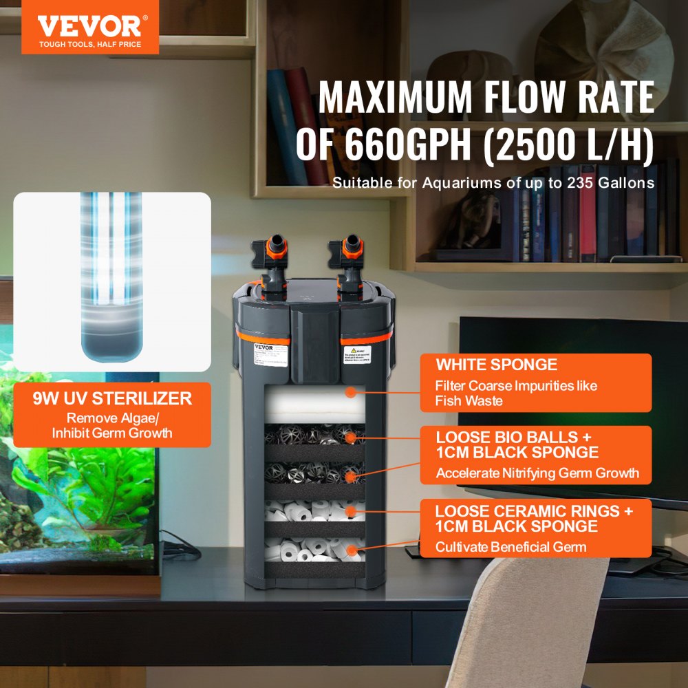 VEVOR Aquarium Filter 660GPH, 5-Stage Canister Filter 235 Gallon, Ultra ...