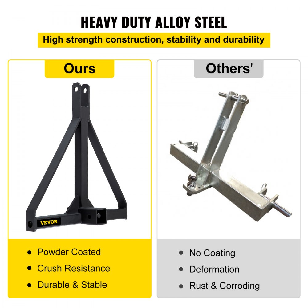 VEVOR 3 Point 2 Inch Universal Trailer Hitch Heavy Duty Receiver Hitch ...