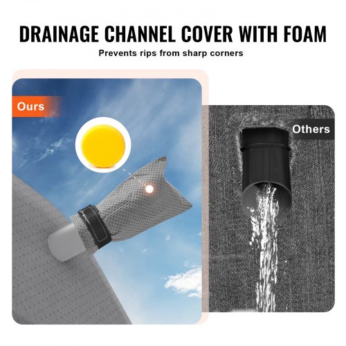 VEVOR Trailer Travel RV Cover 38-40 ft Class A Camper Cover Non-Woven ...