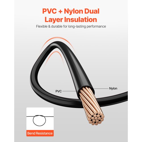 12 AWG THHN Wire 19-Stranded Black Copper Building Wire Nylon Jacket ...