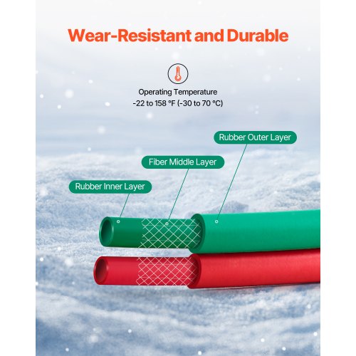 Oxygen Acetylene Hose 1/4-Inch x 15FT T Grade Hose 300PSI Max Working ...