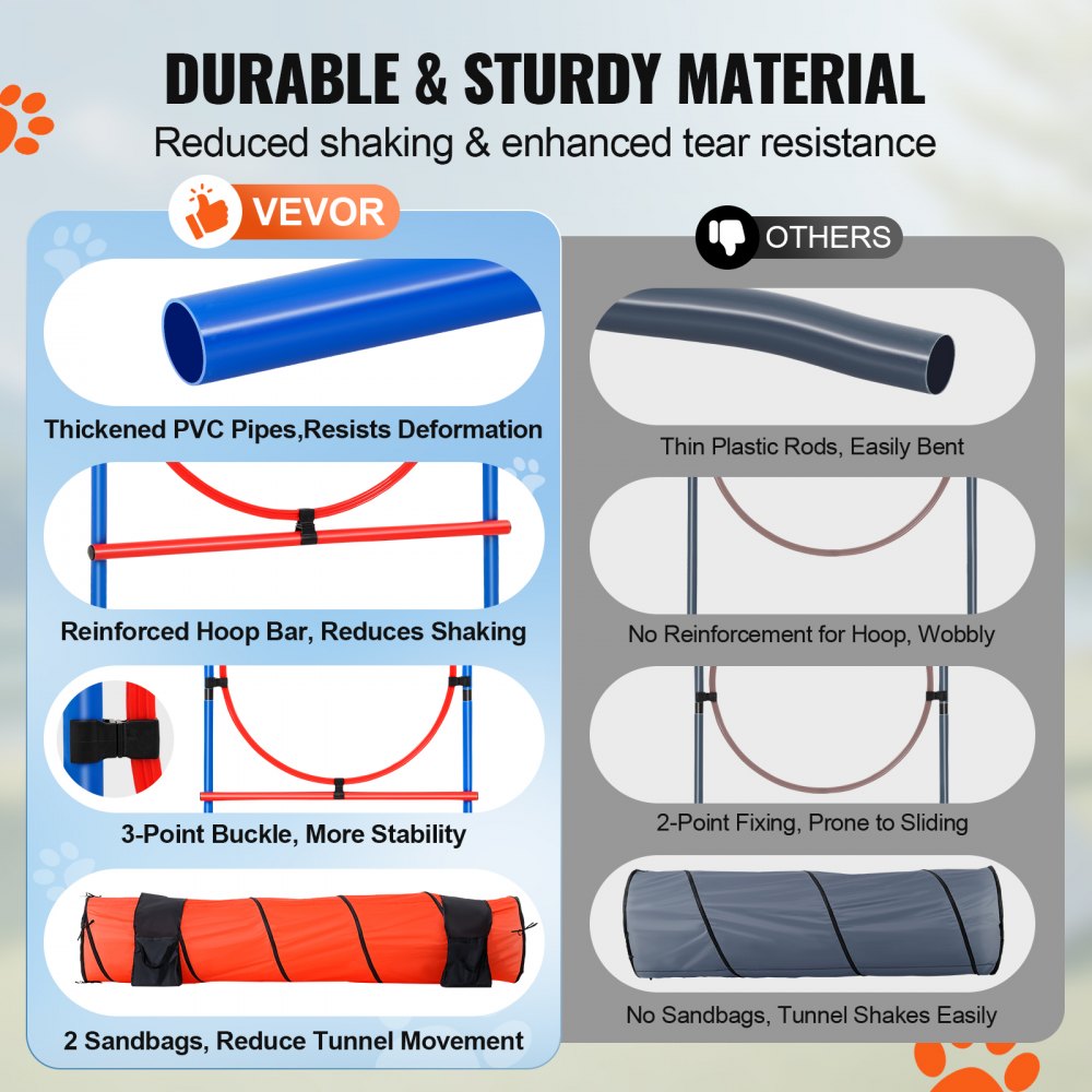 VEVOR Agility Training Equipment for Dogs – 5 PCS Set