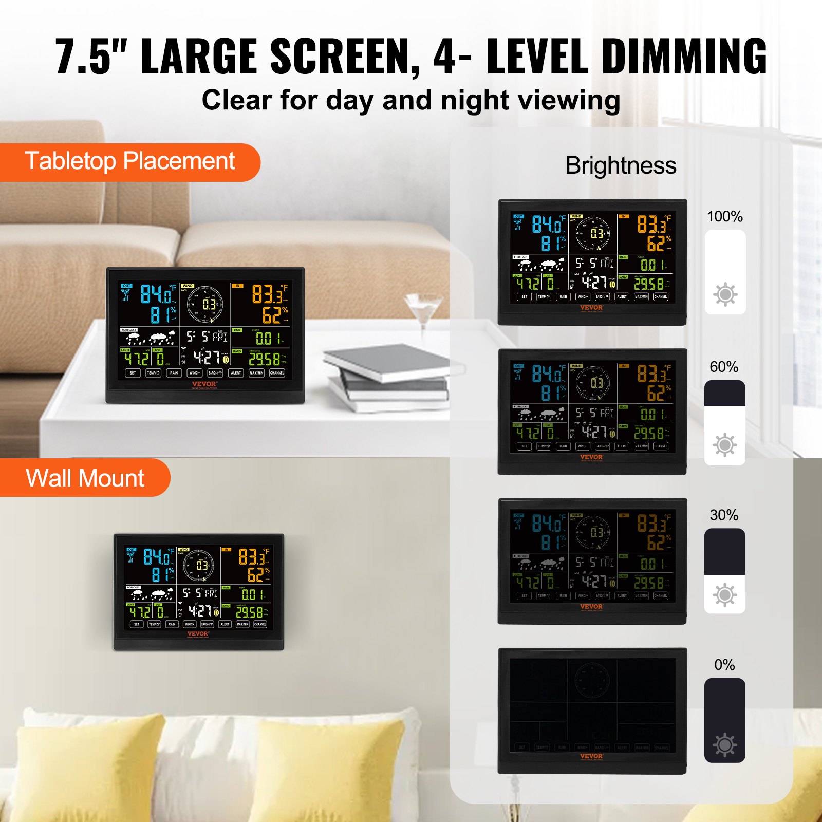 VEVOR VEVOR 7-in-1 Wi-Fi Weather Station, 7.5 in Color Display, Home ...