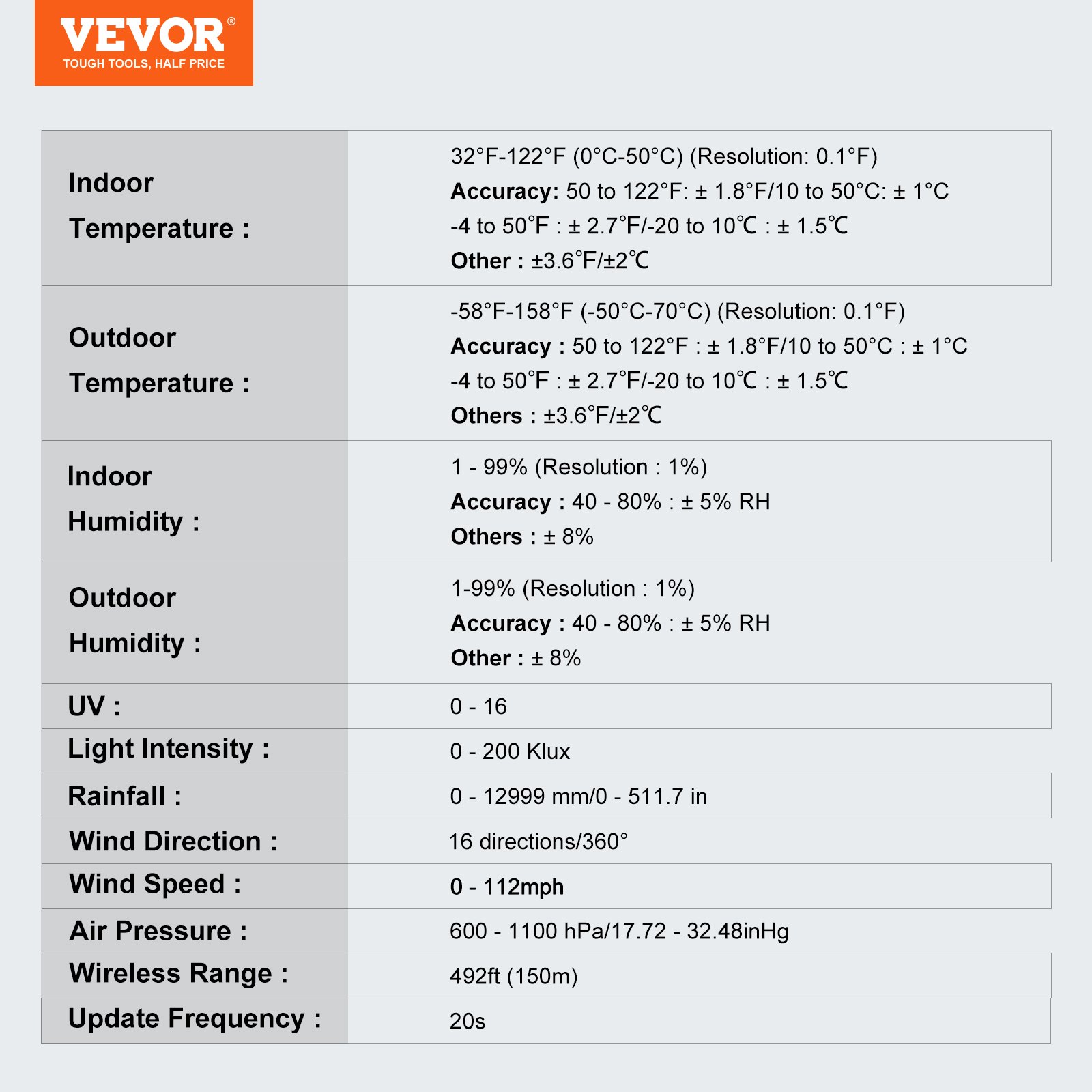 VEVOR 7-in-1 Wireless Weather Station, 7.5 in Large Color Display ...
