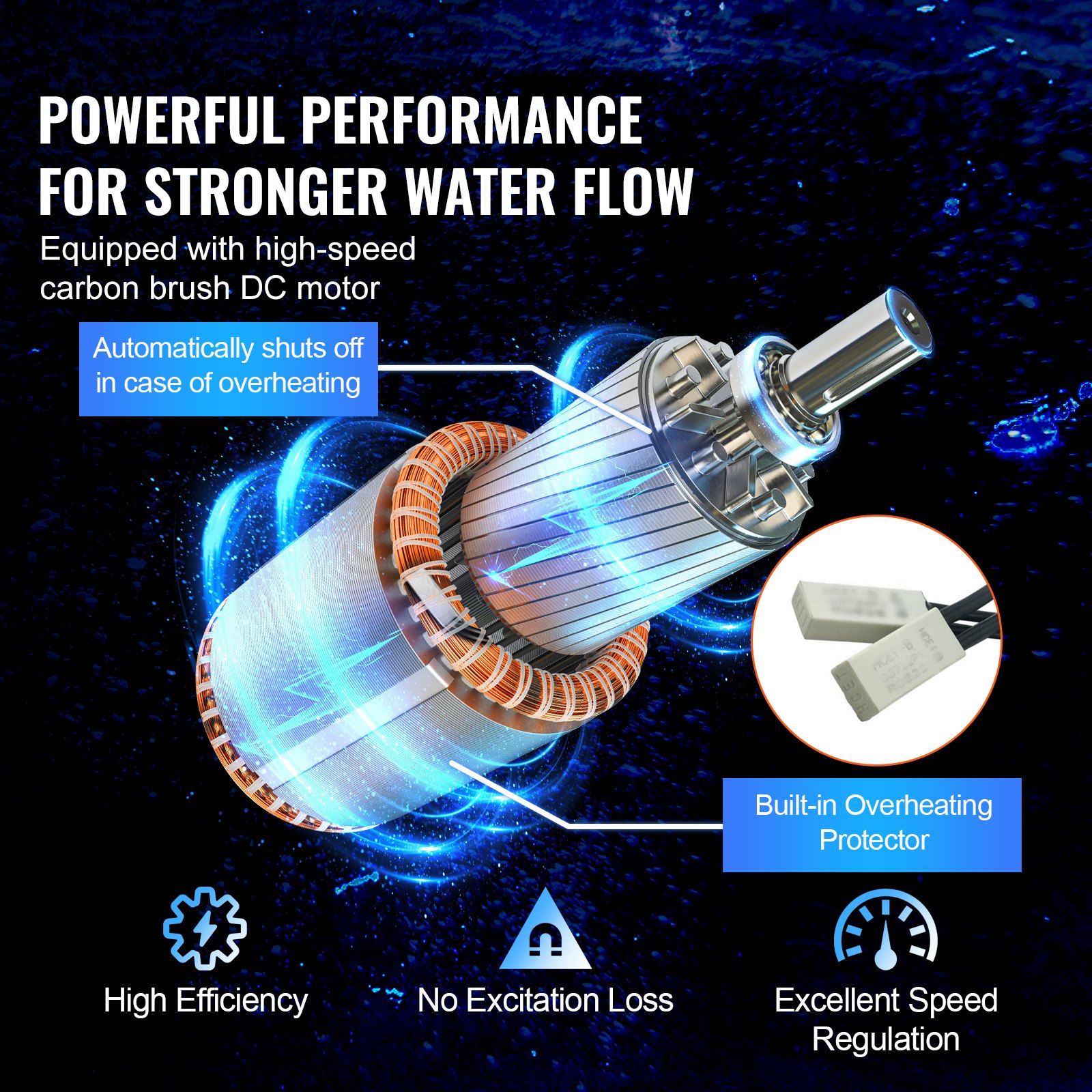 VEVOR Solar Water Pump, 12V DC 120W Submersible Deep Well Pump, Max Flow 3.2 GPM, Max Head 230 ...