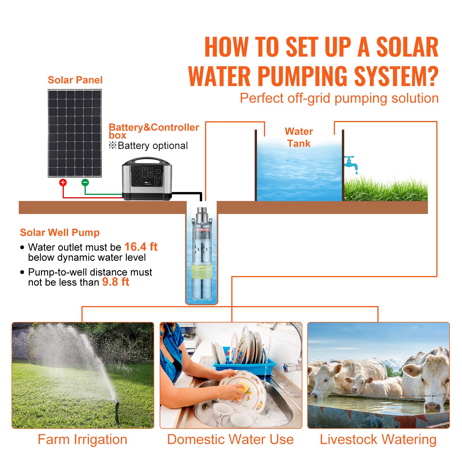 VEVOR Solar Water Pump, 24V DC 277W Submersible Deep Well Pump, Max ...