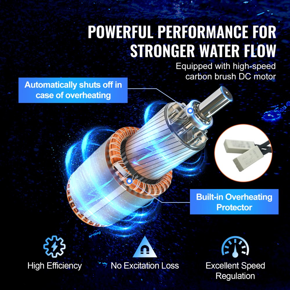 VEVOR Solar Water Pump, 12V DC 96W Submersible Deep Well Pump, Max Flow ...