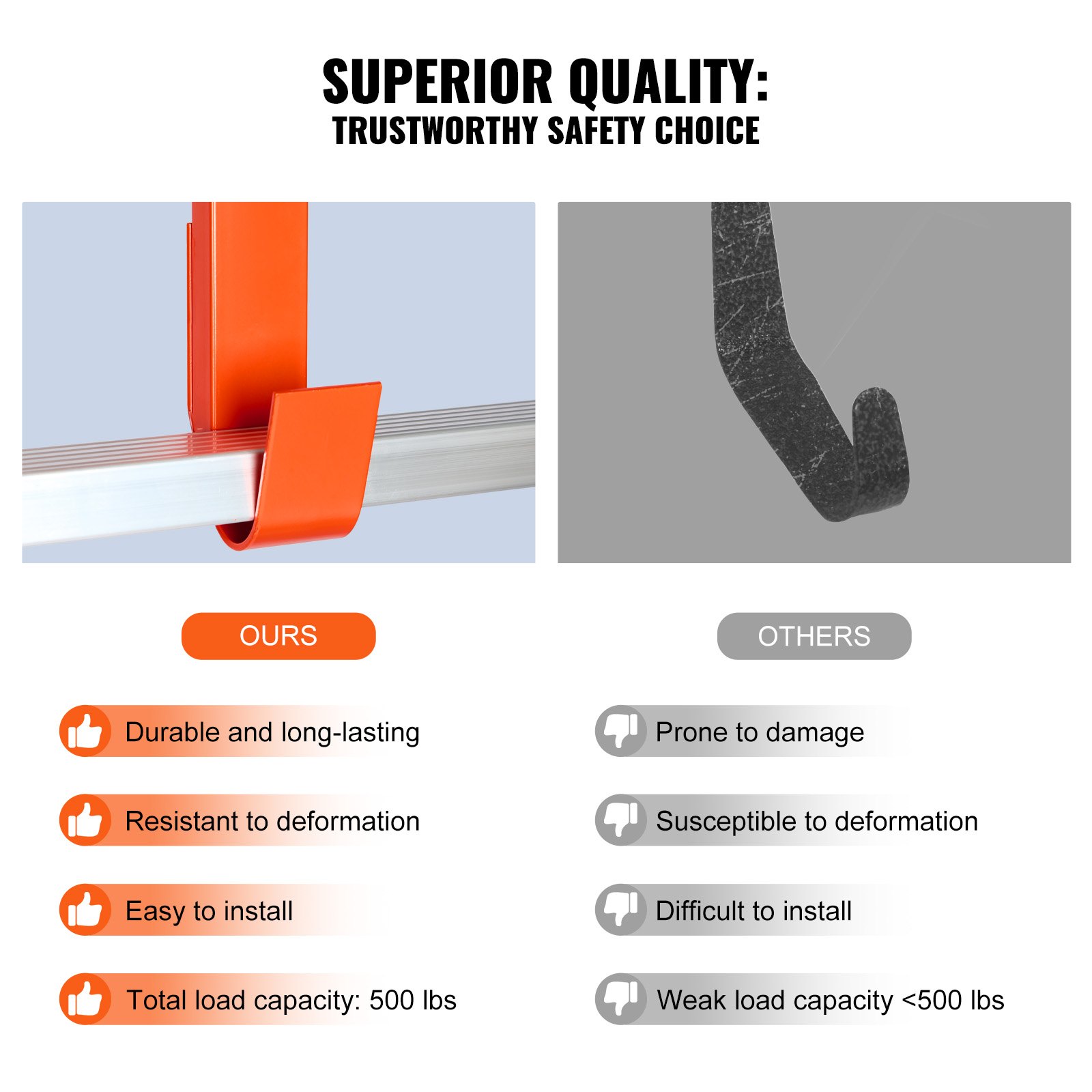 VEVOR Ladder Roof Hook Stabilizer 2 Pack with Wheel Rubber Grip T-Bar ...