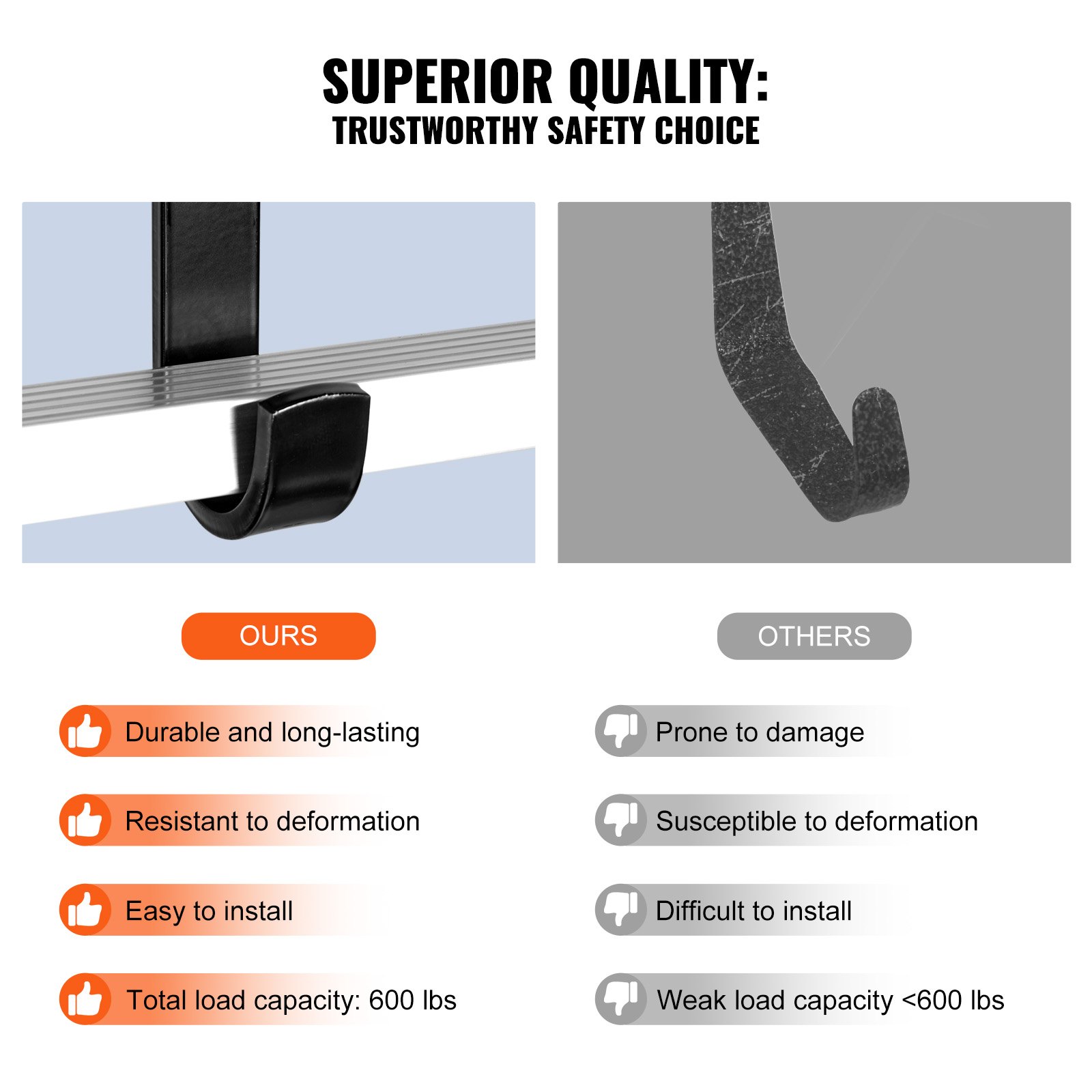 VEVOR Ladder Roof Hook Stabilizer 2 Pack with Fixed Wheel & Swivel Bar ...