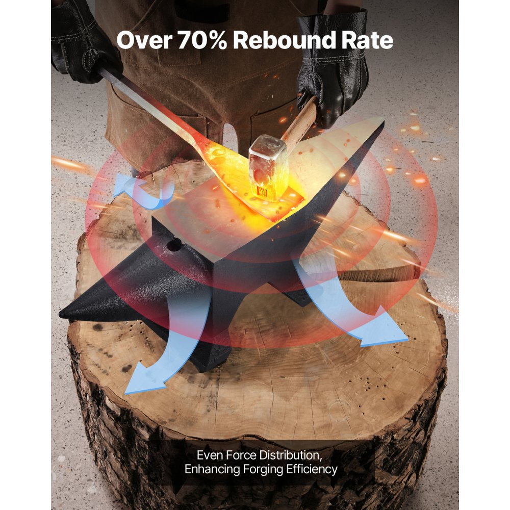 VEVOR Cast Iron Anvil, 88 Lbs(40kg) Single Horn Anvil with Large ...