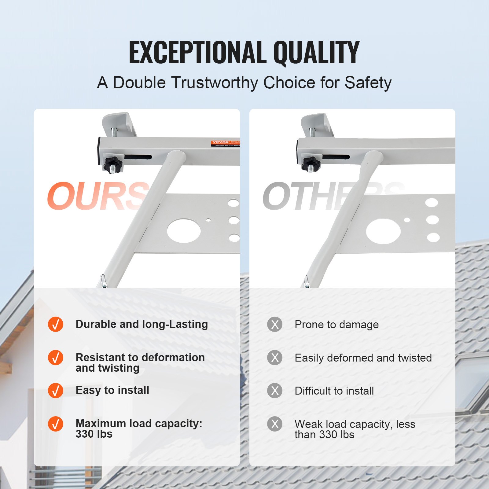 VEVOR Ladder Stabilizer Adjustable Feet Extension Standoff Heavy Duty ...