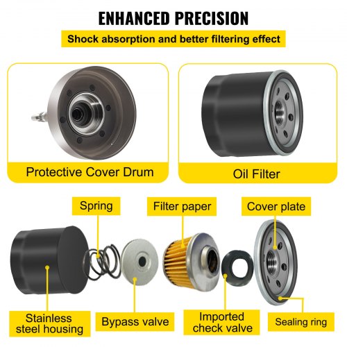 VEVOR Wet Clutch Kits Assembly compatible with UTV ATV 500 700 MSU-500 ...