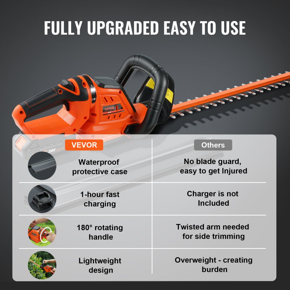 VEVOR 20V Cordless Hedge Trimmer, 18 inch Double-edged Steel Blade, Hedge Trimmer Kit 20V ...