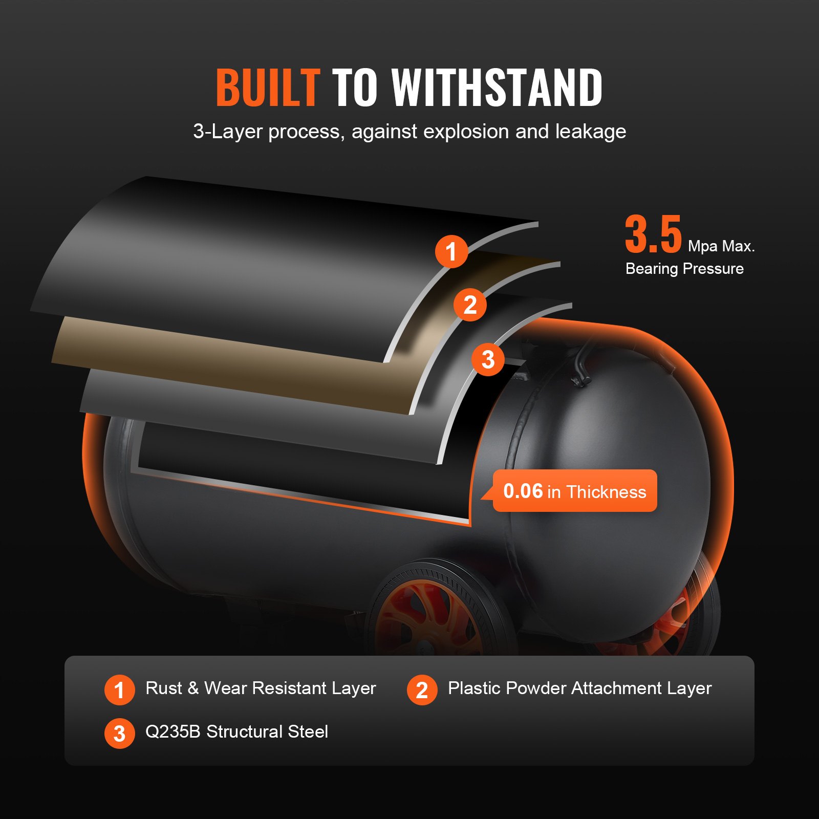 VEVOR Air Compressor 6.3 Gallon 1450W 3.35 CFM@ 90PSI 70 dB Ultra Quiet ...