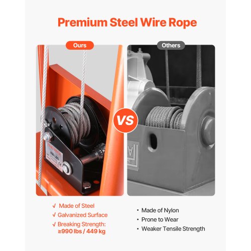 Material Lift Winch Stacker 330 lbs Capacity Pallet Truck Dolly 42.9 in ...