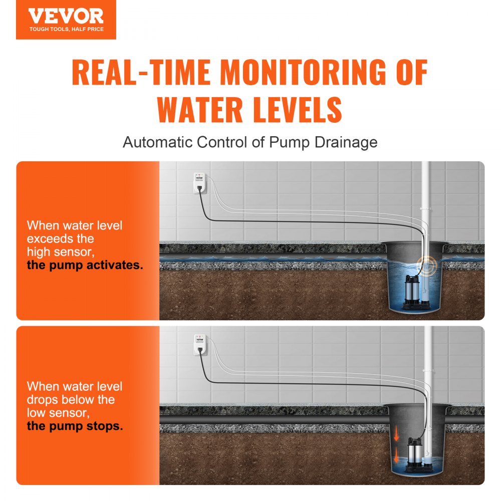 VEVOR Sump Pump Alarm With Dual Sensors Loud Alarm Long Cable for ...