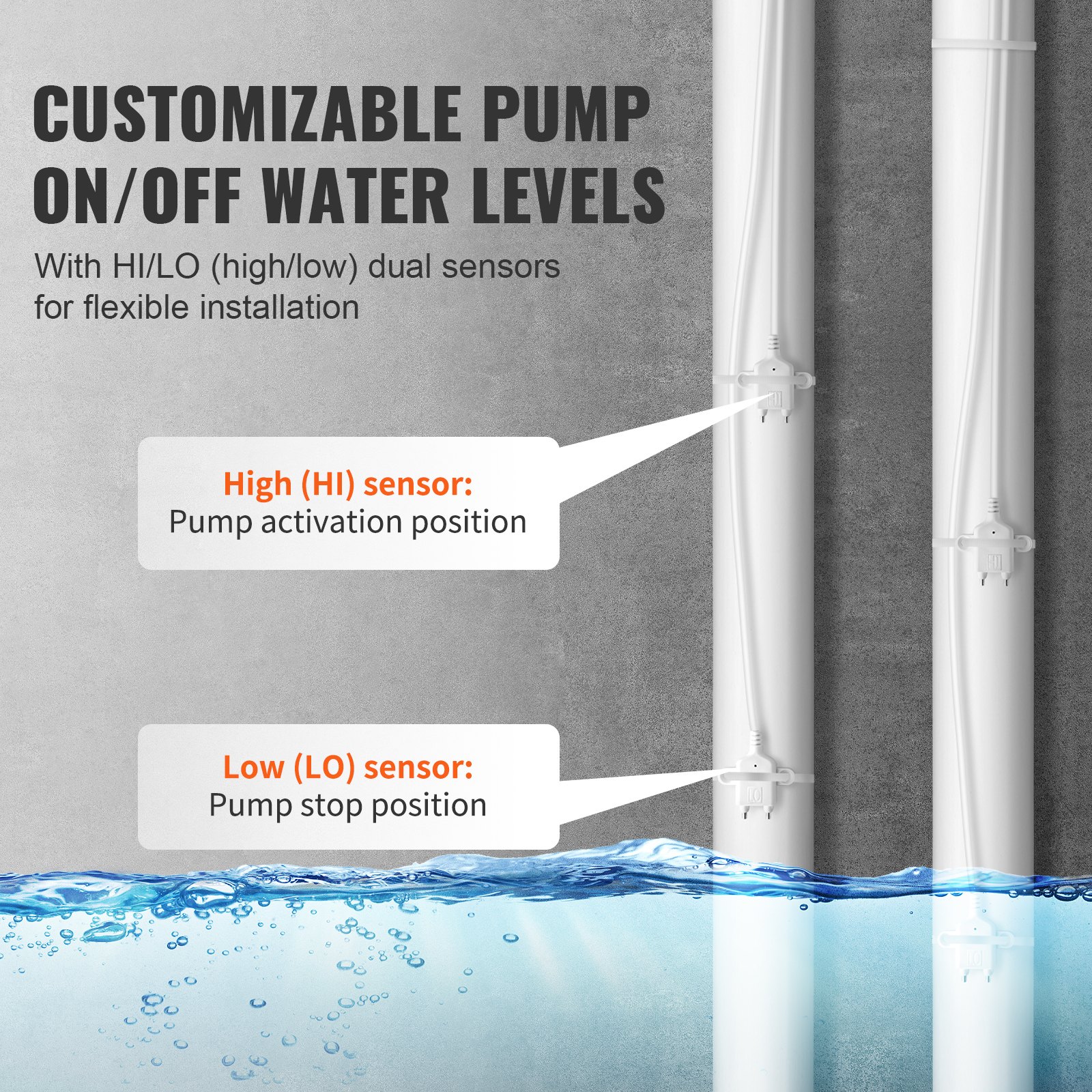 VEVOR Sump Pump Alarm With Dual Sensors Loud Alarm Long Cable for ...