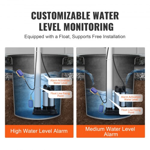 VEVOR Sump Pump Alarm, Indoor/Outdoor High Water Septic Tank Alarm With ...