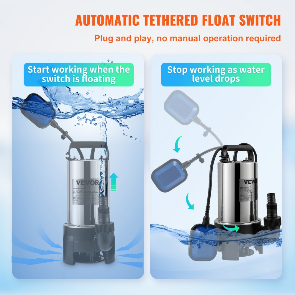 VEVOR Submersible Water Pump, 1100W 20000L/H, w/ 10 m Cord and ...
