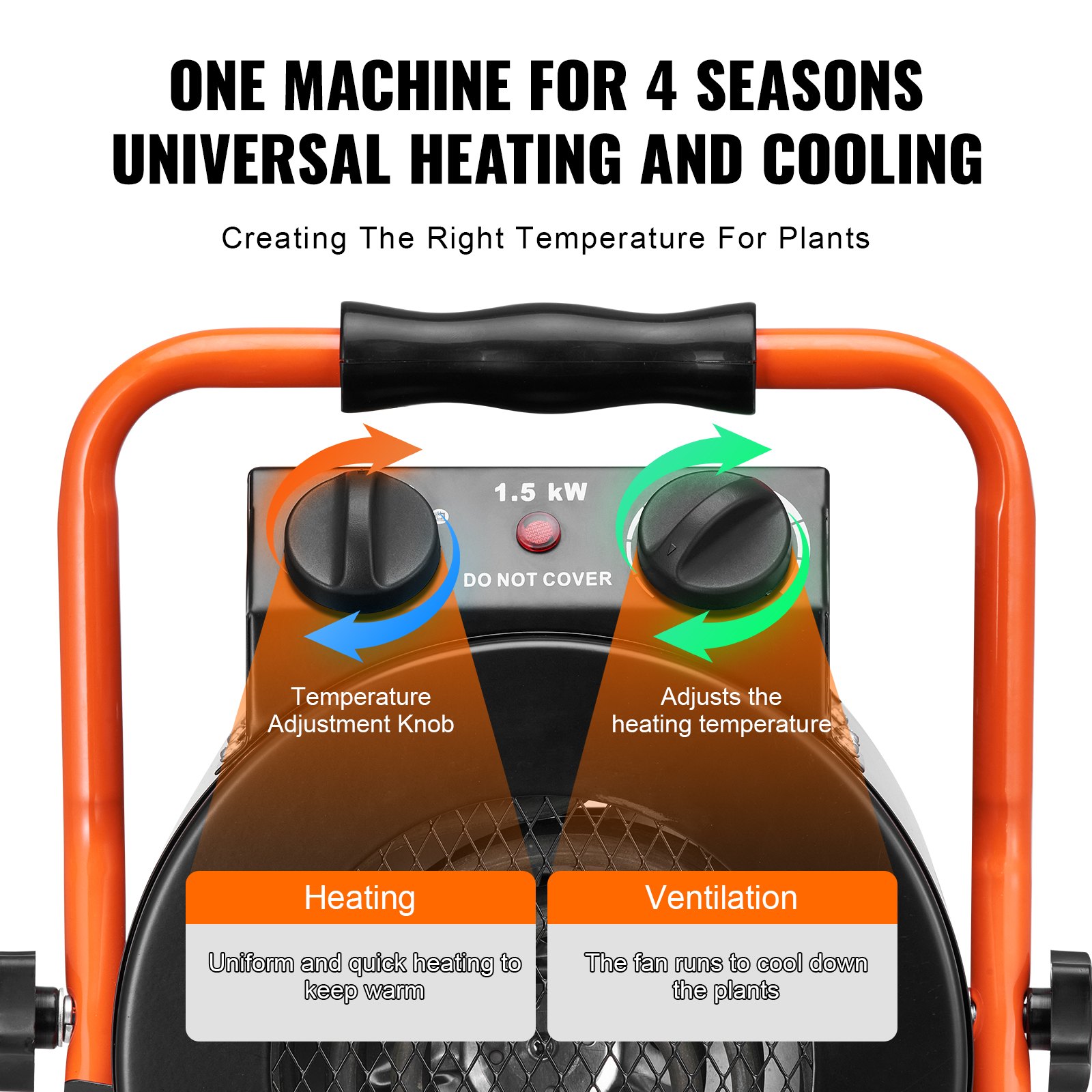 VEVOR Greenhouse Heater with Thermostat, 1500W Fast Heating with ...