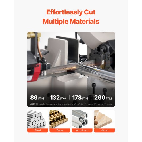 Metal Horizontal Band Saw 7 x 8.25 in 1.1 kW Variable Speed Bandsaw 110 ...