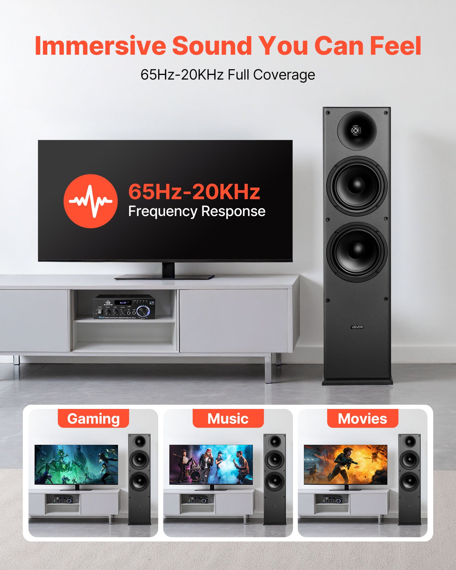 VEVOR Floorstanding Speakers – 400W, 2-Way, 6.5 in Woofers