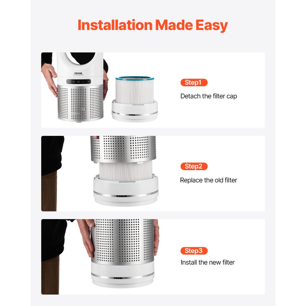 VEVOR Replacement Filter for Tower Fan, Multi-Layers Air Purifier ...