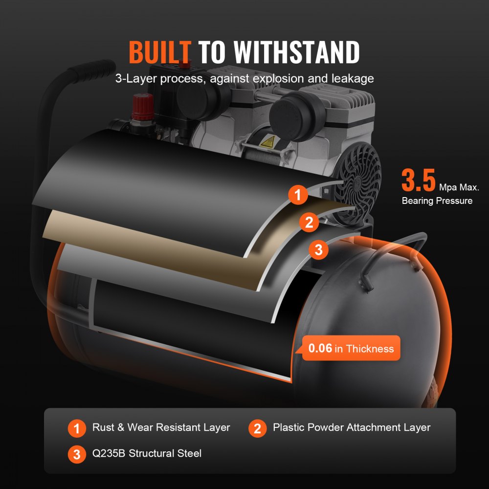 VEVOR Air Compressor Compact Portable Oil Free Compressor 8 Gallon 90 PSI | VEVOR US