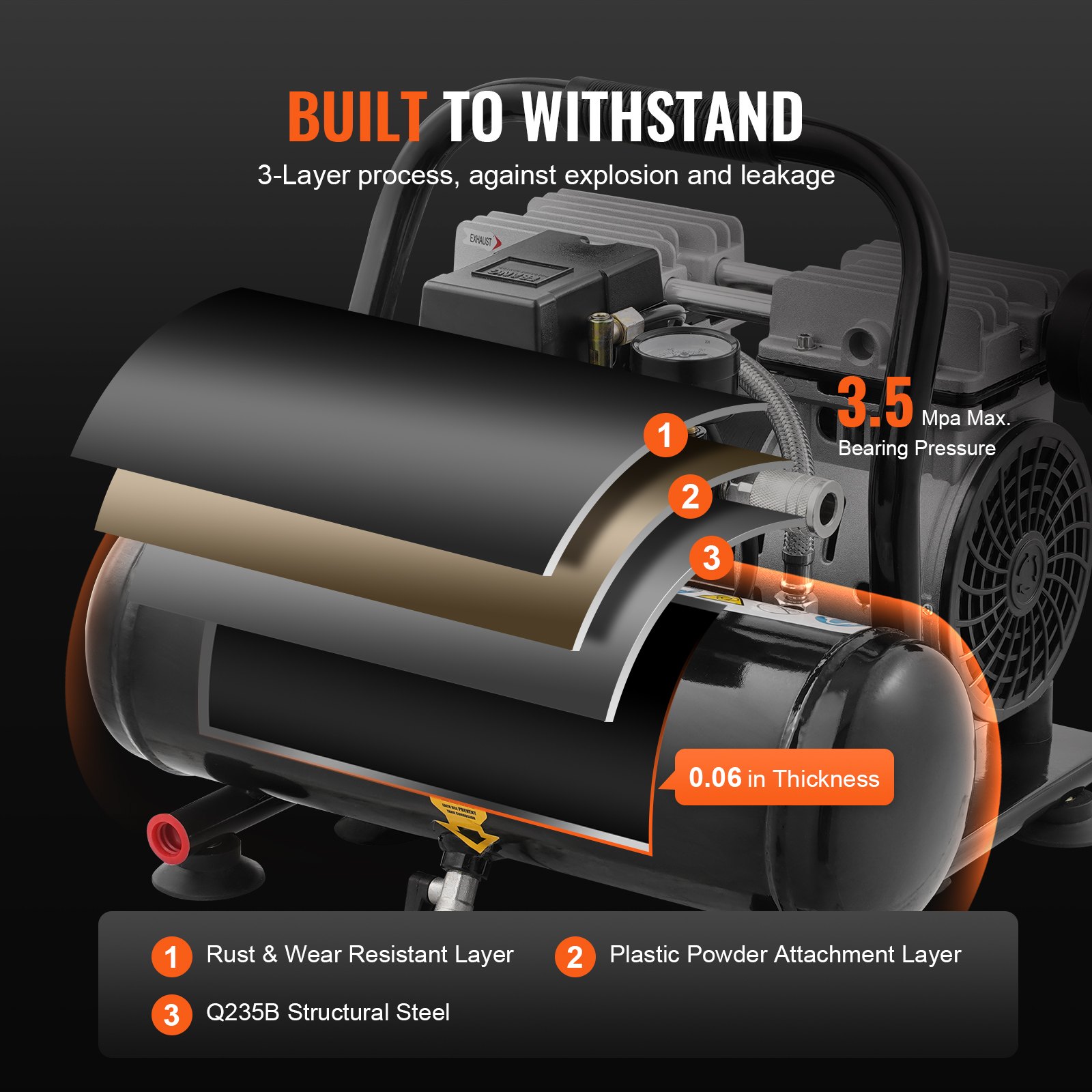 VEVOR Air Compressor Compact Portable Oil Free Compressor 1 Gallon 90PSI | VEVOR US