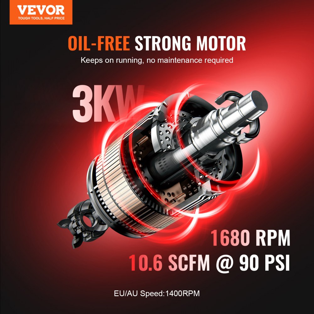 VEVOR Air Compressor Compact Portable Oil Free Compressor 20 Gallon 90 ...