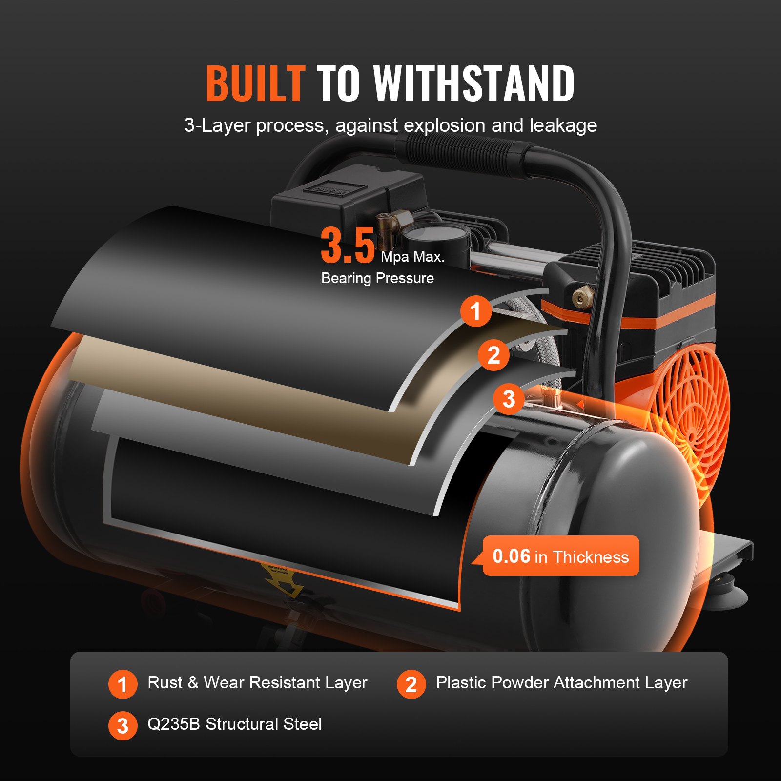 VEVOR Air Compressor Compact Portable Oil Free Compressor 2 Gallon 8bar | VEVOR US