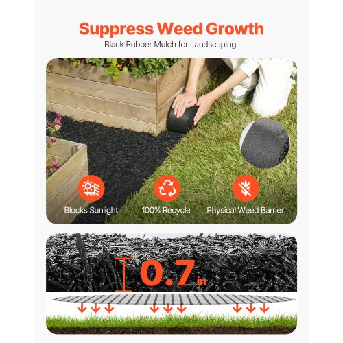 VEVOR Rubber Mulch for Landscaping, 2 Rolls Recycled Rubber Mulch Mat ...