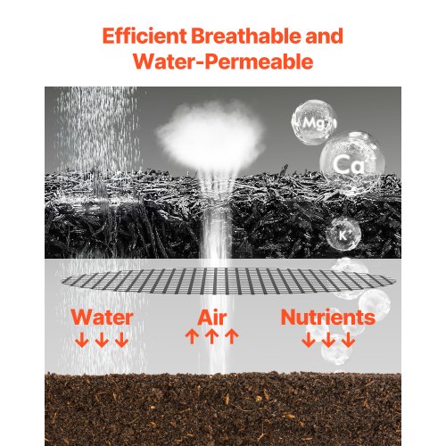 VEVOR Rubber Mulch for Landscaping, 4 Rolls Recycled Rubber Mulch Mat ...