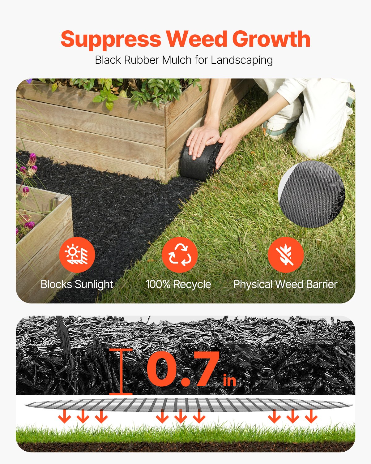 VEVOR Rubber Mulch Roll — Recycled Mats for Garden Pathways