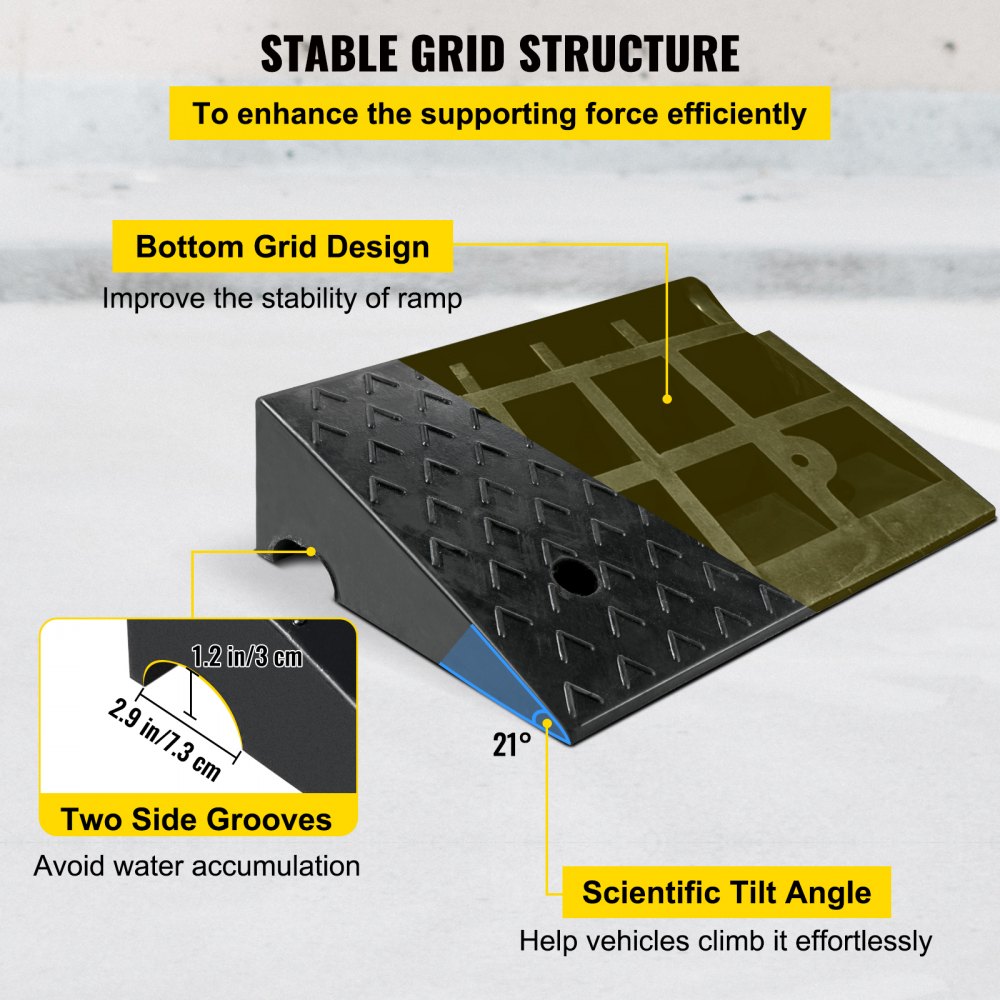 VEVOR Rubber Curb Ramp, 4.3" Rise Height 2 Pack, Heavy-Duty 6800 lbs/3 ...