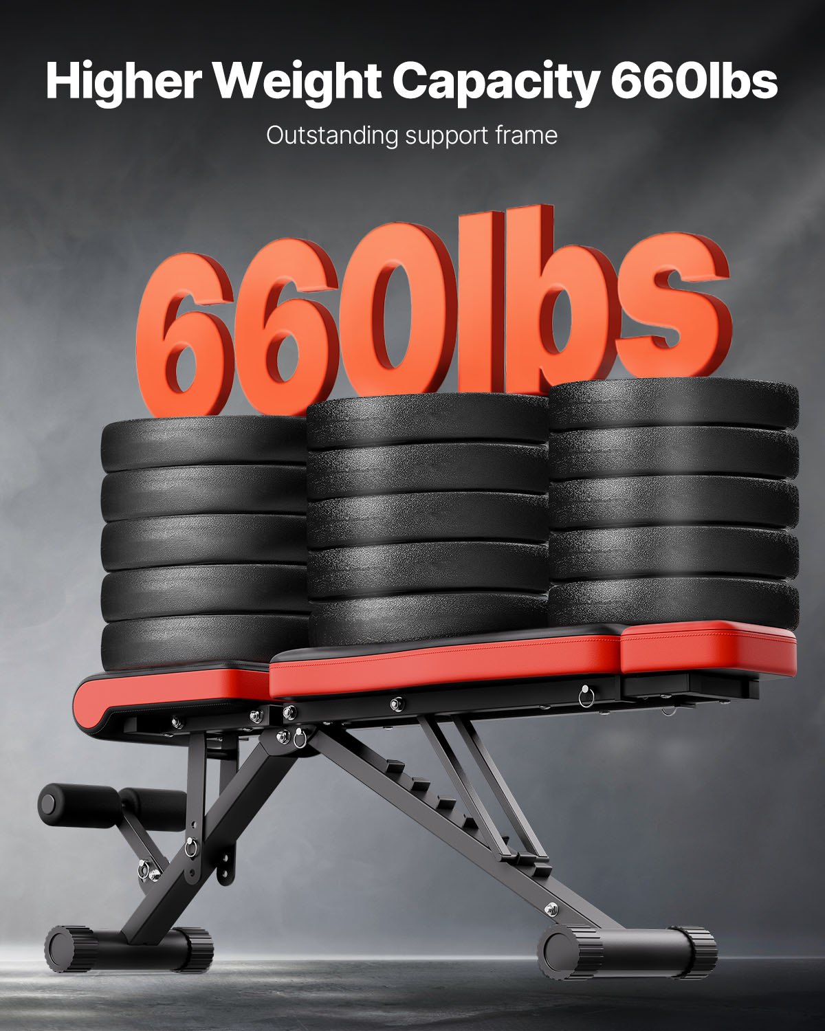 VEVOR Weight Bench, 660lbs Adjustable Weight Bench Press for Full Body ...
