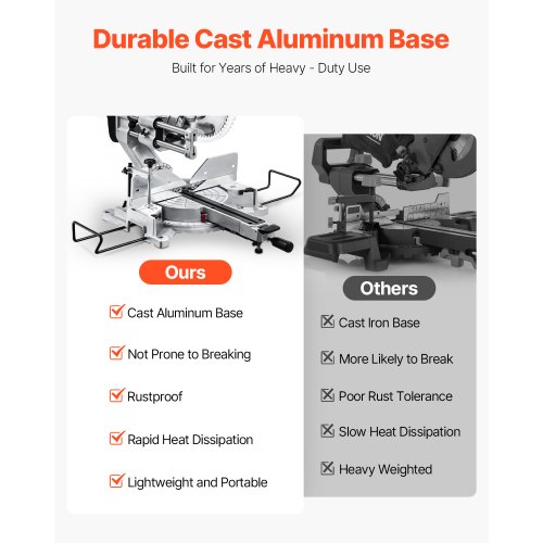 Sliding Compound Miter Saw 12-In Blade 15 Amp Motor Corded Double Bevel ...
